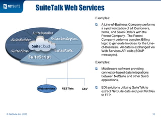 NetSuite Integrations - CuriousRubik | PPTX