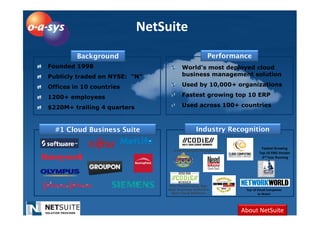 Net Suite Intro | PPT