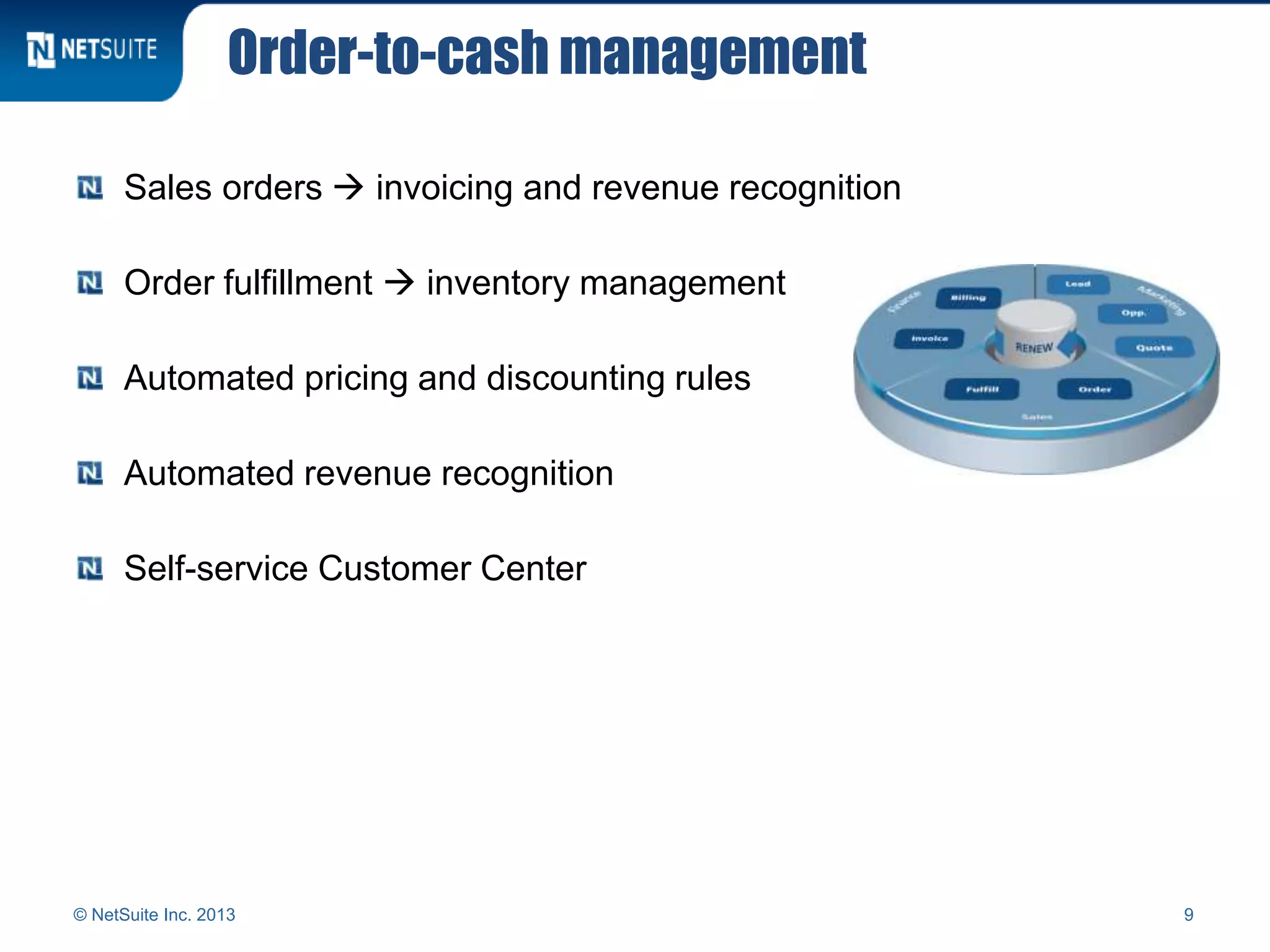 NetSuite Lead to Cash Process - CuriousRubik | PPTX