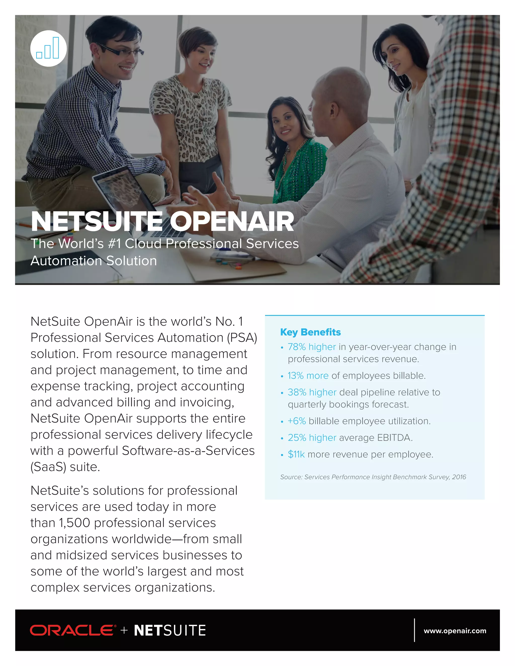 NetSuite OpenAir PSA | PDF
