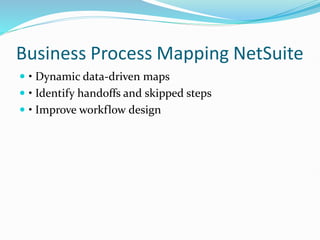 Business Process Mapping NetSuite – End-to-End Process Design | PDF