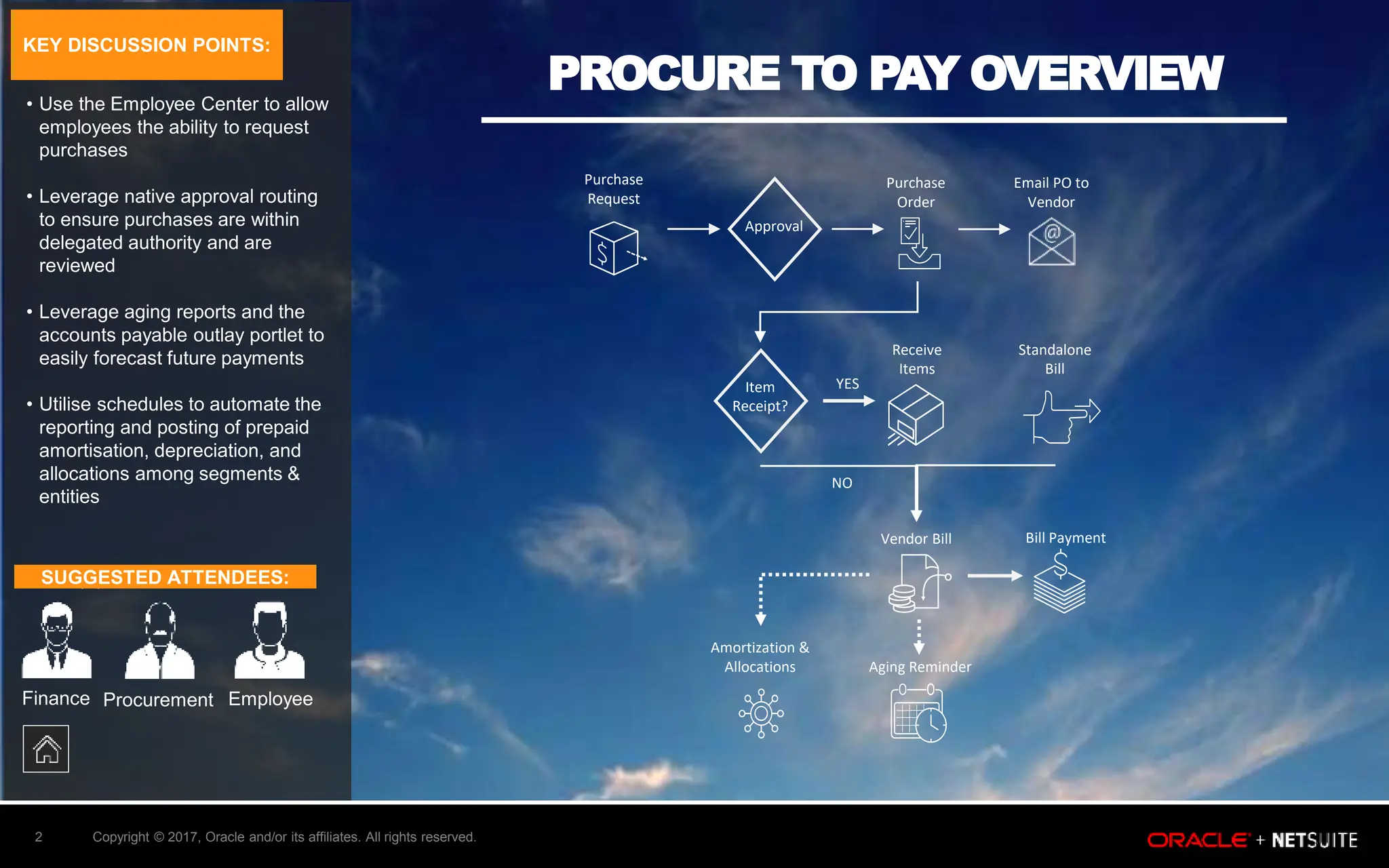 Netsuite Procure to Pay Demo With Approval Workflow.pptx | Business ...