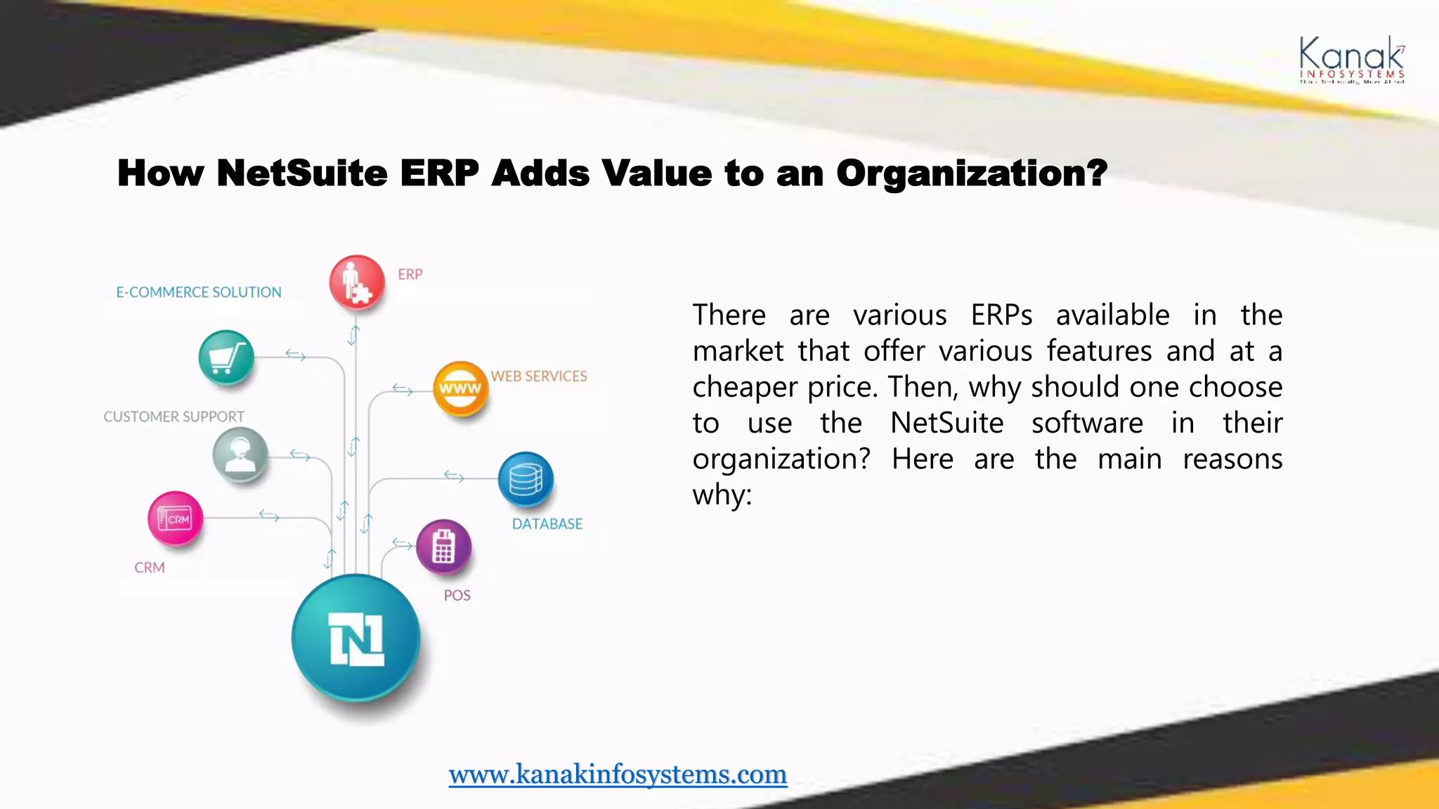 What is NetSuite ERP- Details, Pricing & Features? | PPTX