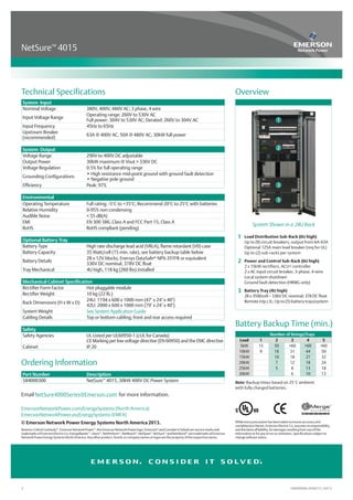 NetSure 4015 30kW 400V DC System Datasheet | PDF