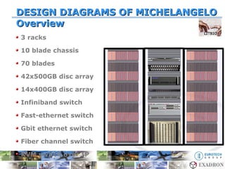 Nettab 2006 Tutorial 3B part 2 | PDF | Computer Networking | Computing