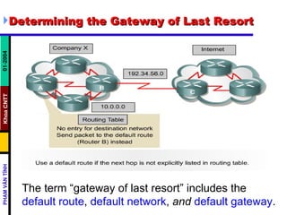Chapter 09 - Net Testing | PPT