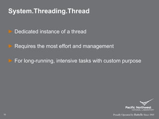 .Net Threading | PPT