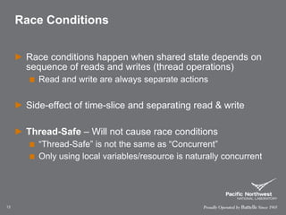 .Net Threading | PPT | Free Download