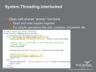 .Net Threading | PPT