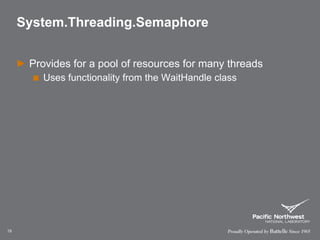 .Net Threading | PPT