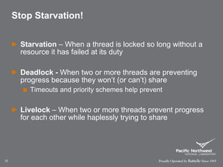 .Net Threading | PPT