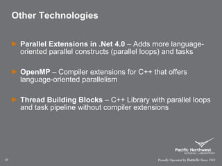 .Net Threading | PPT