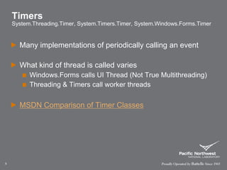.Net Threading | PPT