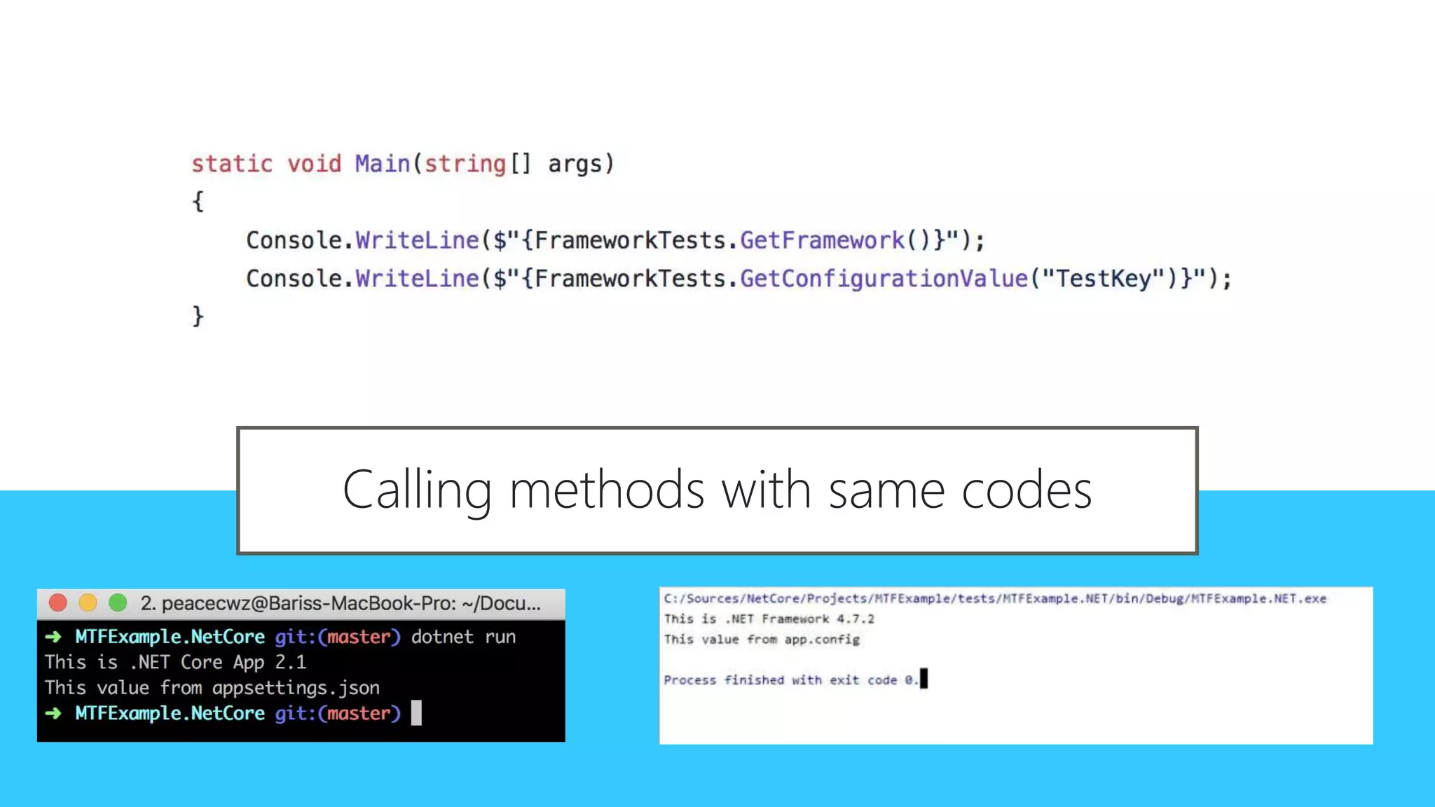 Migrating .NET Application to .NET Core | PPTX Migrating .NET Application to .NET Core | PPTX