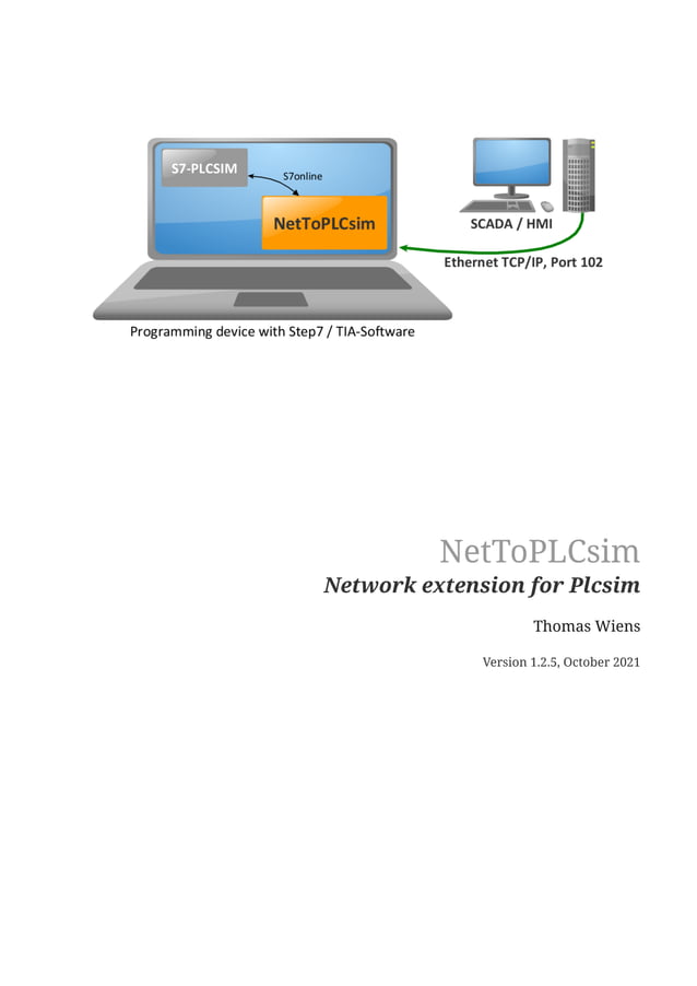 NetToPLCsim-Manual-en.pdfjkhljkmlkmliomio | PDF
