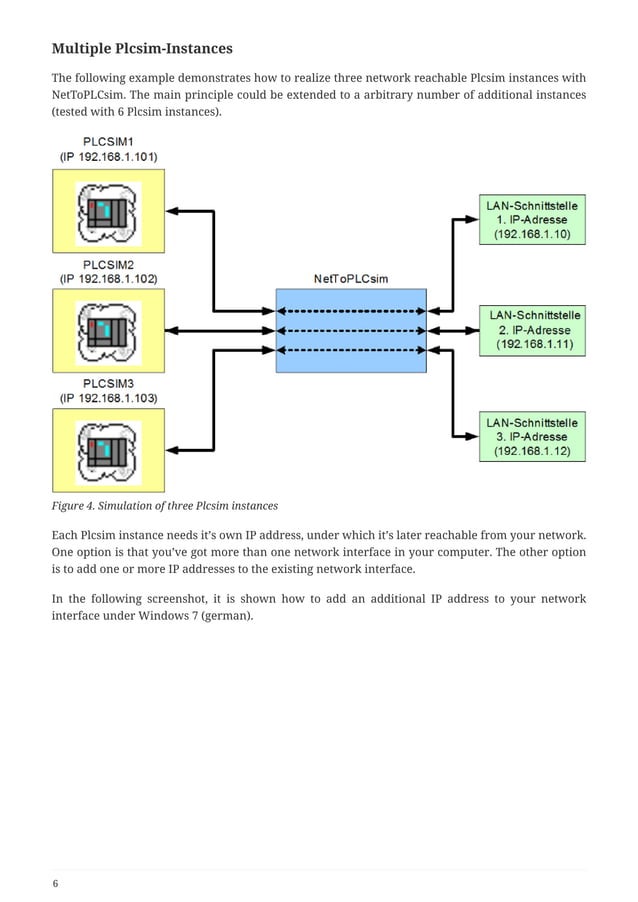 NetToPLCsim-Manual-en.pdfjkhljkmlkmliomio | PDF
