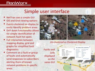 NetTrax V2.0 Solution Overview | PDF
