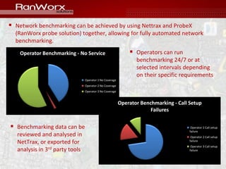 NetTrax V2.0 Solution Overview | PDF