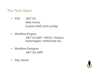 Windows Workflow | PPTX | Computing | Technology & Computing