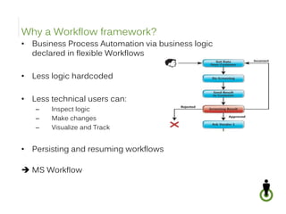 Windows Workflow | PPTX