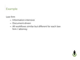 Windows Workflow | PPTX