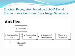 Model Based Emotion Detection using Point Clouds | PPTX