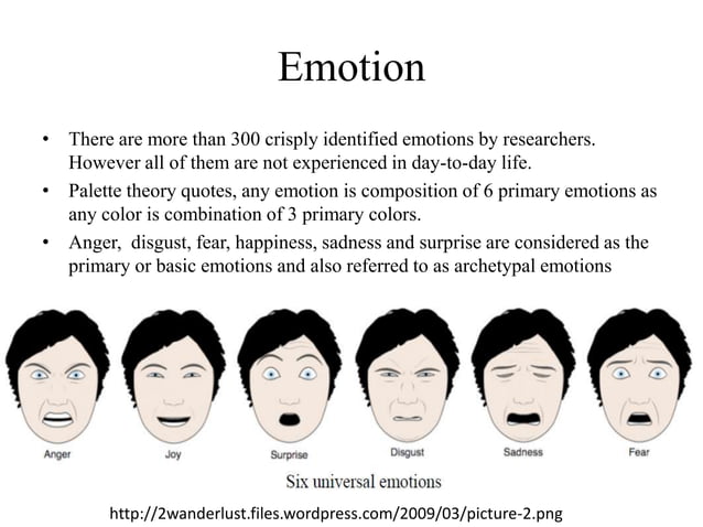 Emotion recognition using facial expressions and speech | PPTX