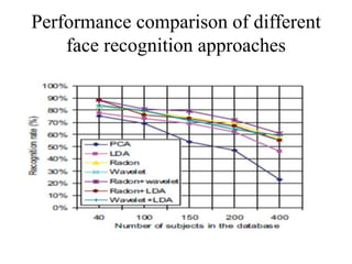 Emotion recognition using facial expressions and speech | PPTX