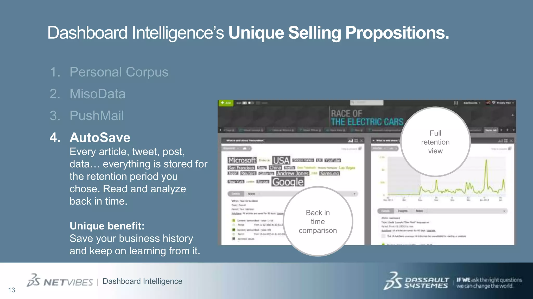 Netvibes Overview | PPTX