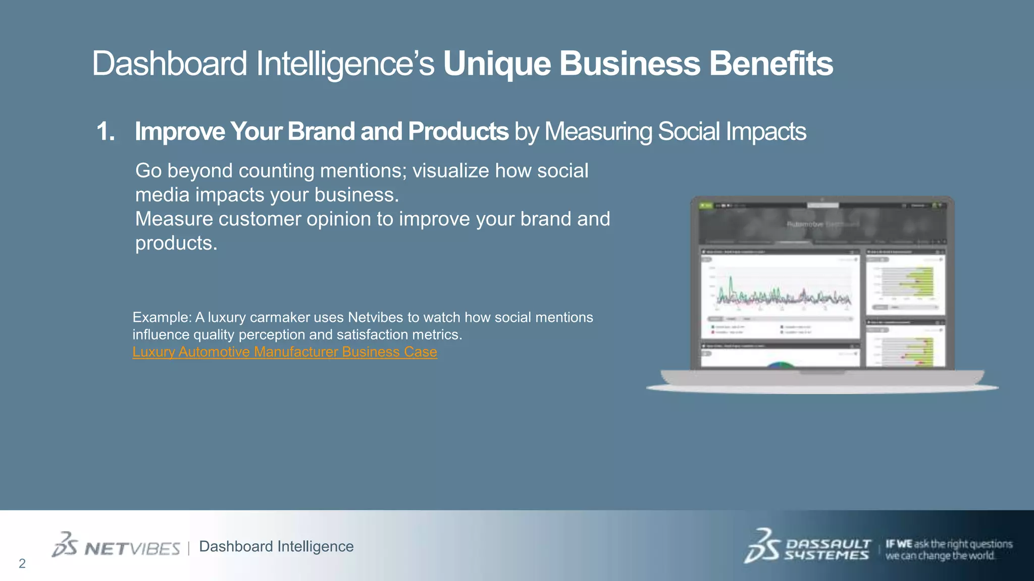Netvibes Overview | PPTX