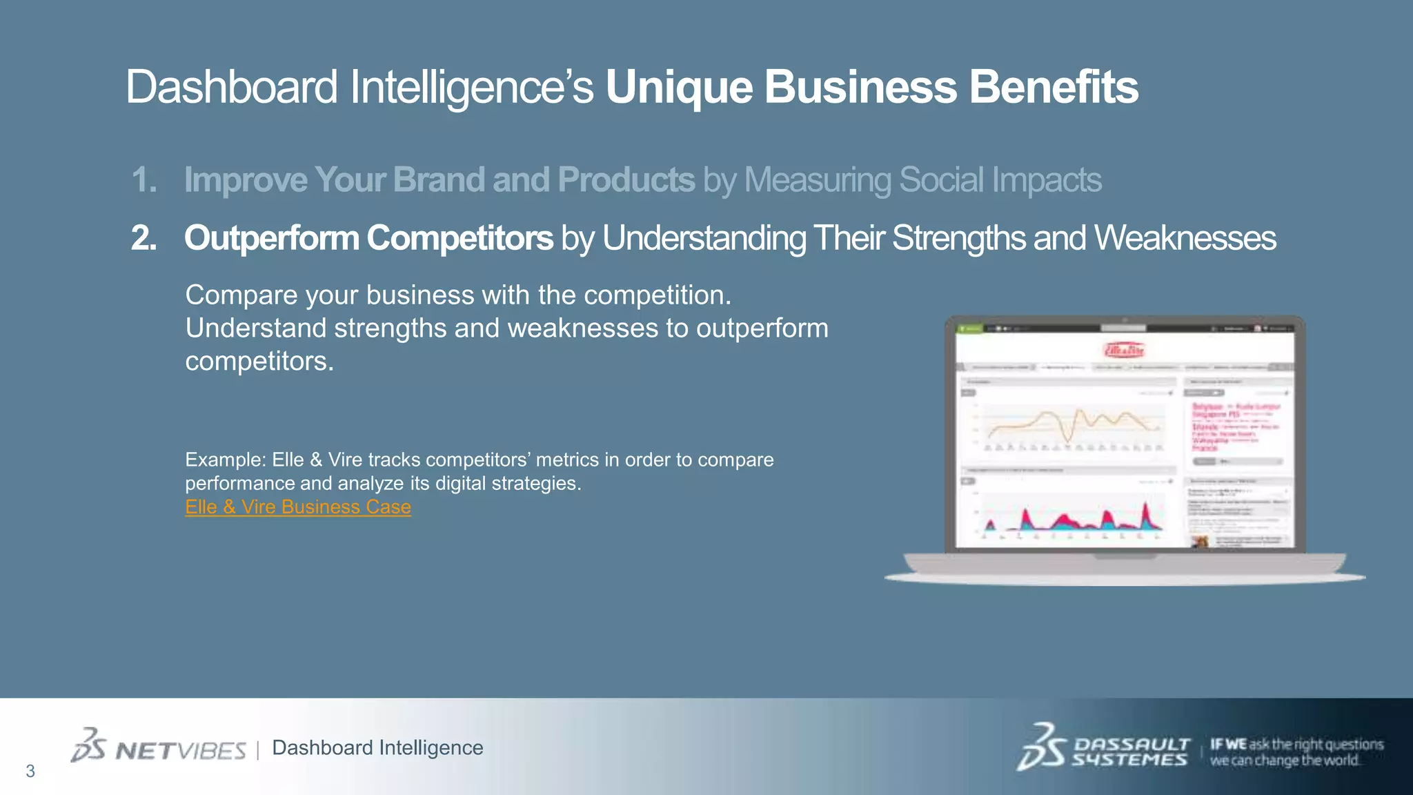 Netvibes Overview | PPTX