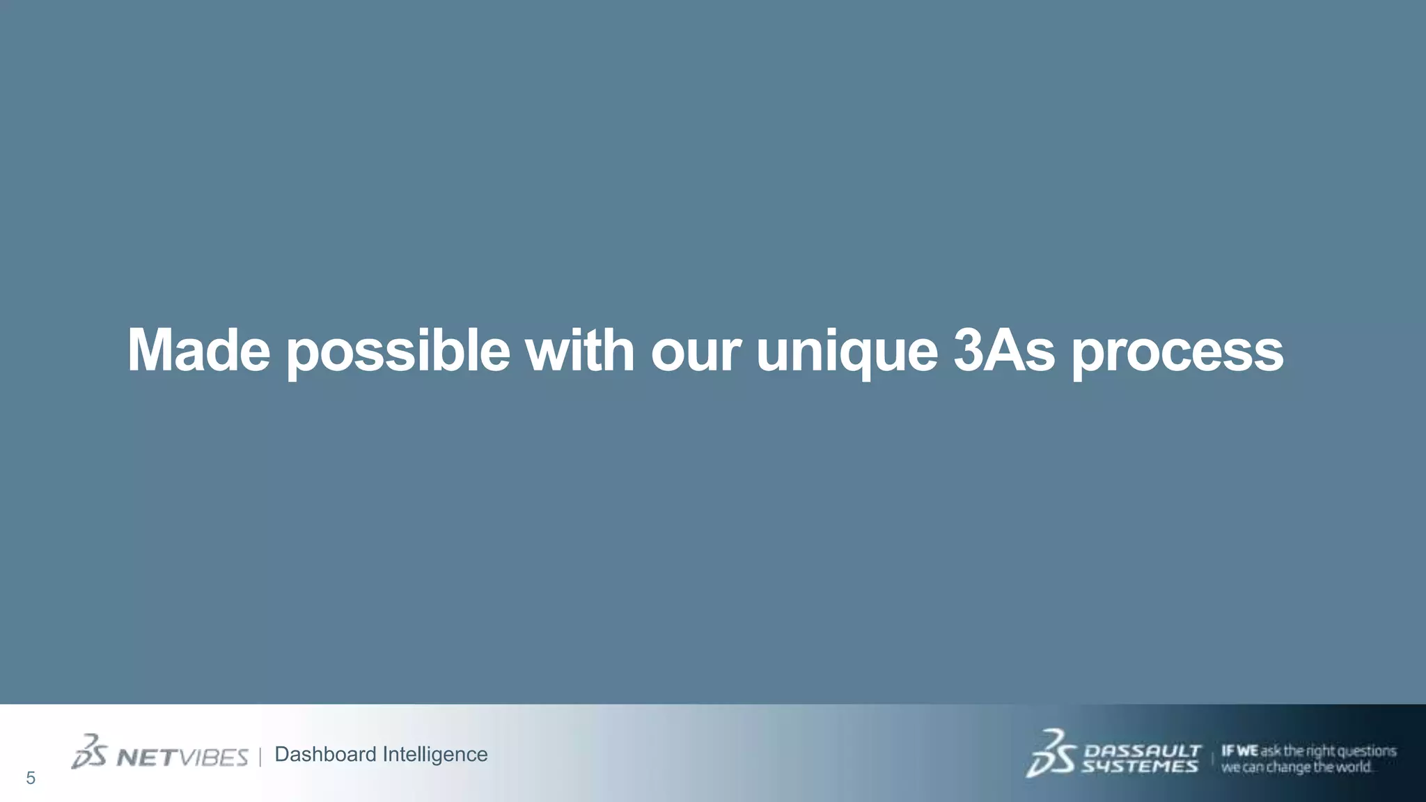 Netvibes Overview | PPTX