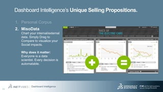 Netvibes Overview | PPTX
