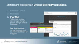 Netvibes Overview | PPTX