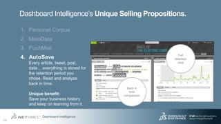 Netvibes Overview | PPTX