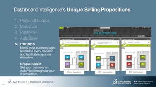 Netvibes Overview | PPTX