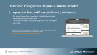 Netvibes Overview | PPTX