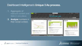 Netvibes Overview | PPTX