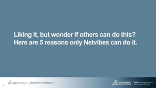 Netvibes Overview | PPTX