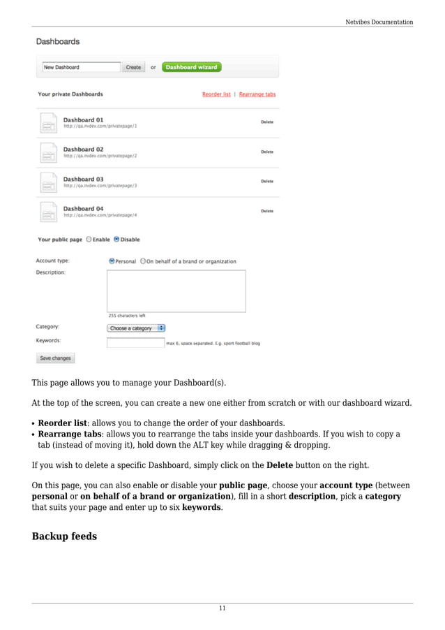 Netvibes user guide | PDF