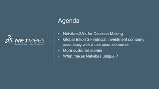 Netvibes for Financial Services | PPT