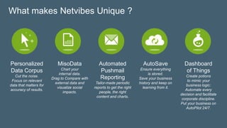 Netvibes for Financial Services | PPT