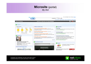 Netvibes Overview 09 | PPT