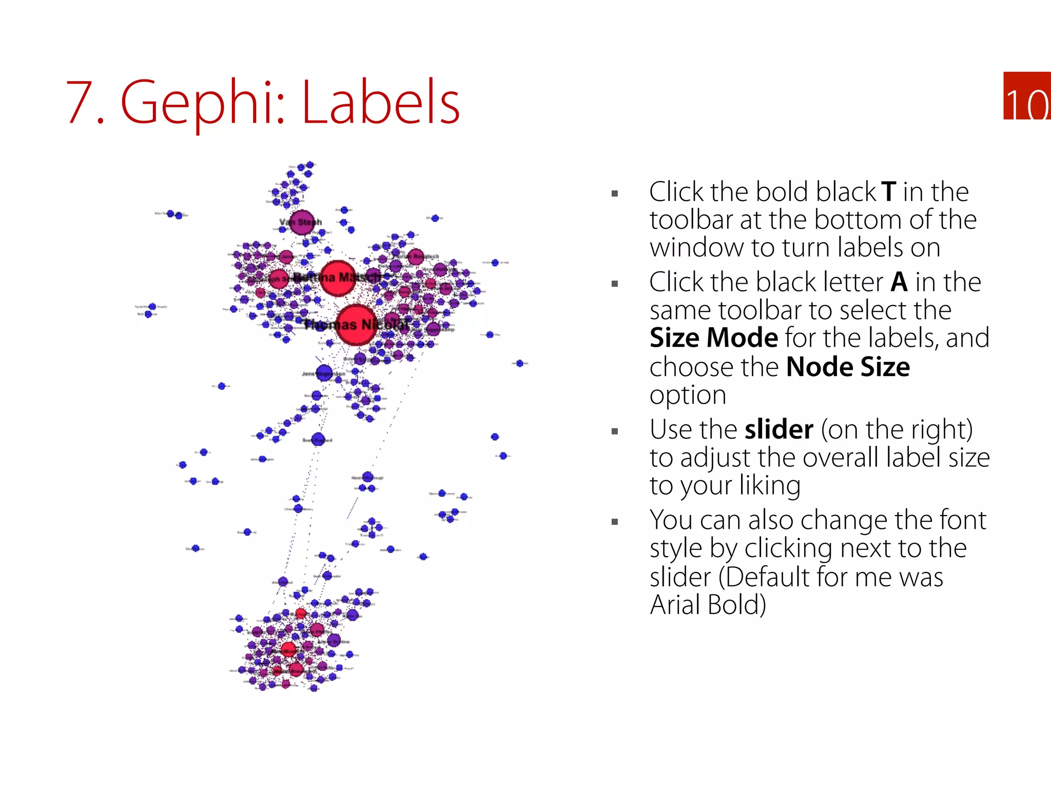 Facebook Network Analysis using Gephi | PDF | Social Networking | Internet