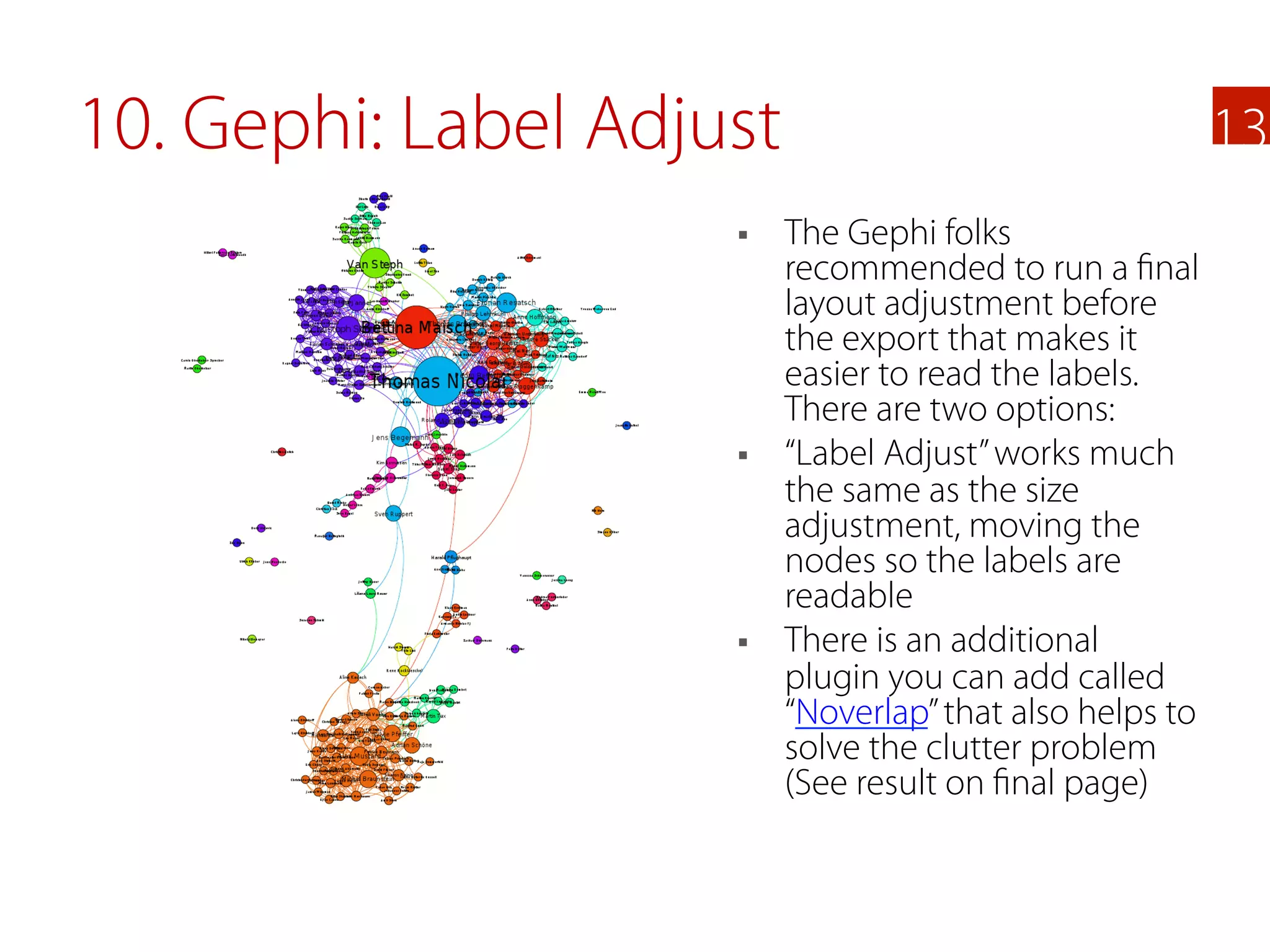 Facebook Network Analysis using Gephi | PDF | Social Networking | Internet
