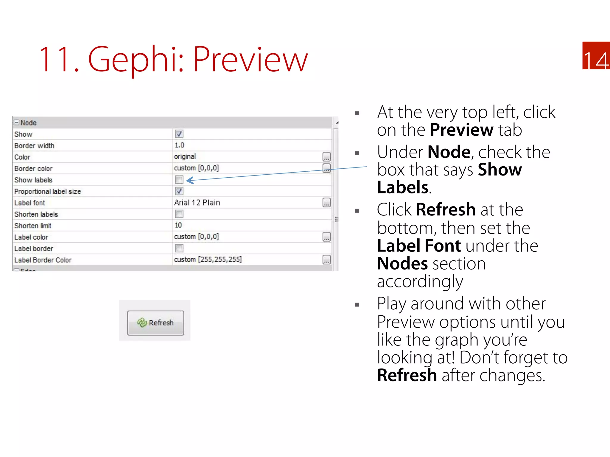 Facebook Network Analysis using Gephi | PDF | Social Networking | Internet
