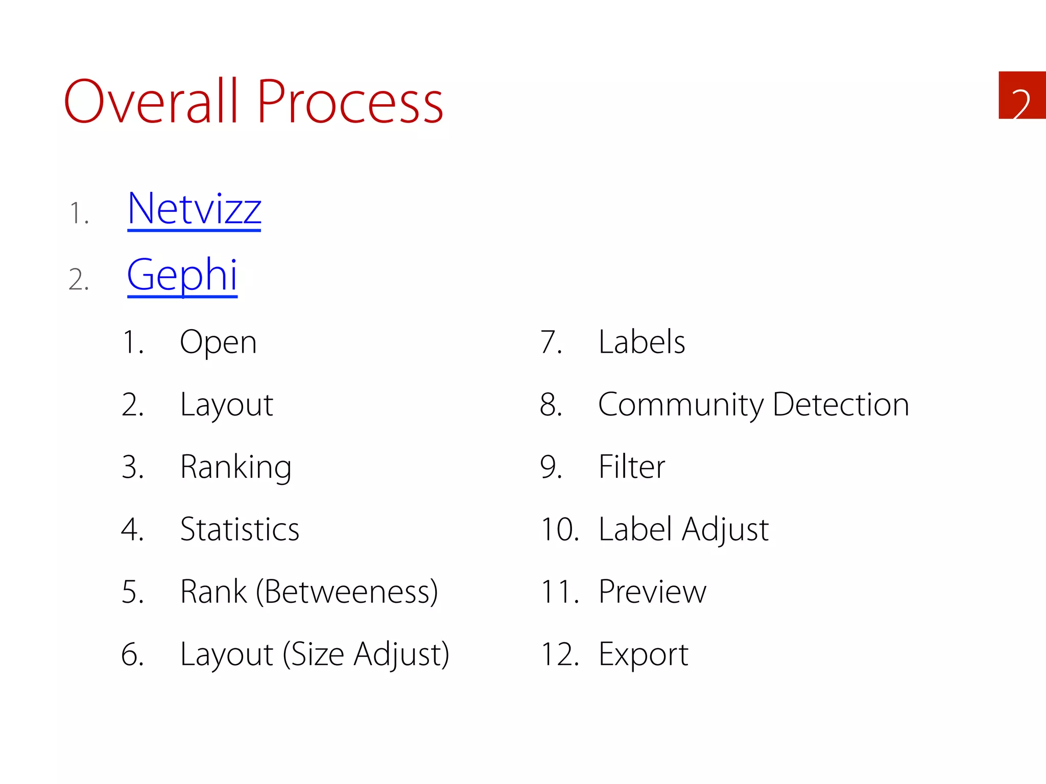 Facebook Network Analysis using Gephi | PDF | Social Networking | Internet