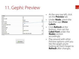 Facebook Network Analysis using Gephi | PDF | Social Networking | Internet