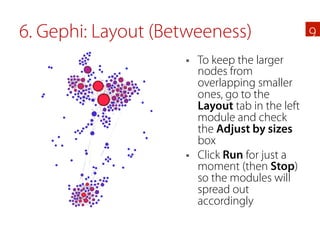 Facebook Network Analysis using Gephi | PPT