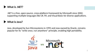 .NET vs Java- Which is best for Custom Software Development.pptx